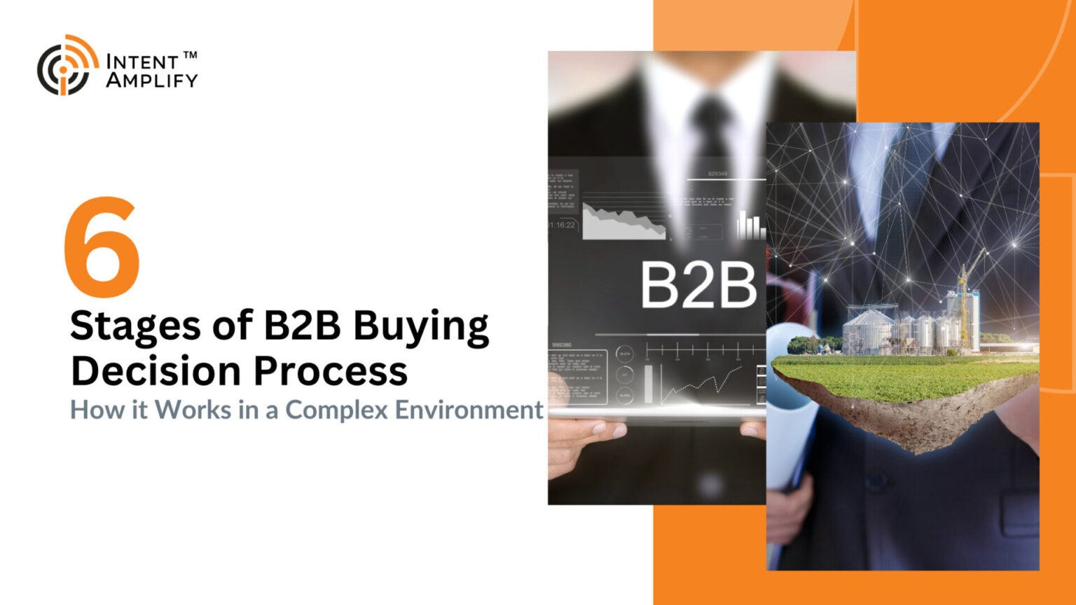 Mastering the Complex B2B Buying Decision Process